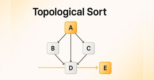 Topological Sort (With Visualization and Code Examples)